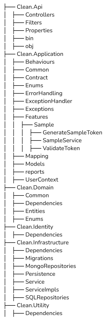 GitHub - rabieedev1996/DotNet_Clean